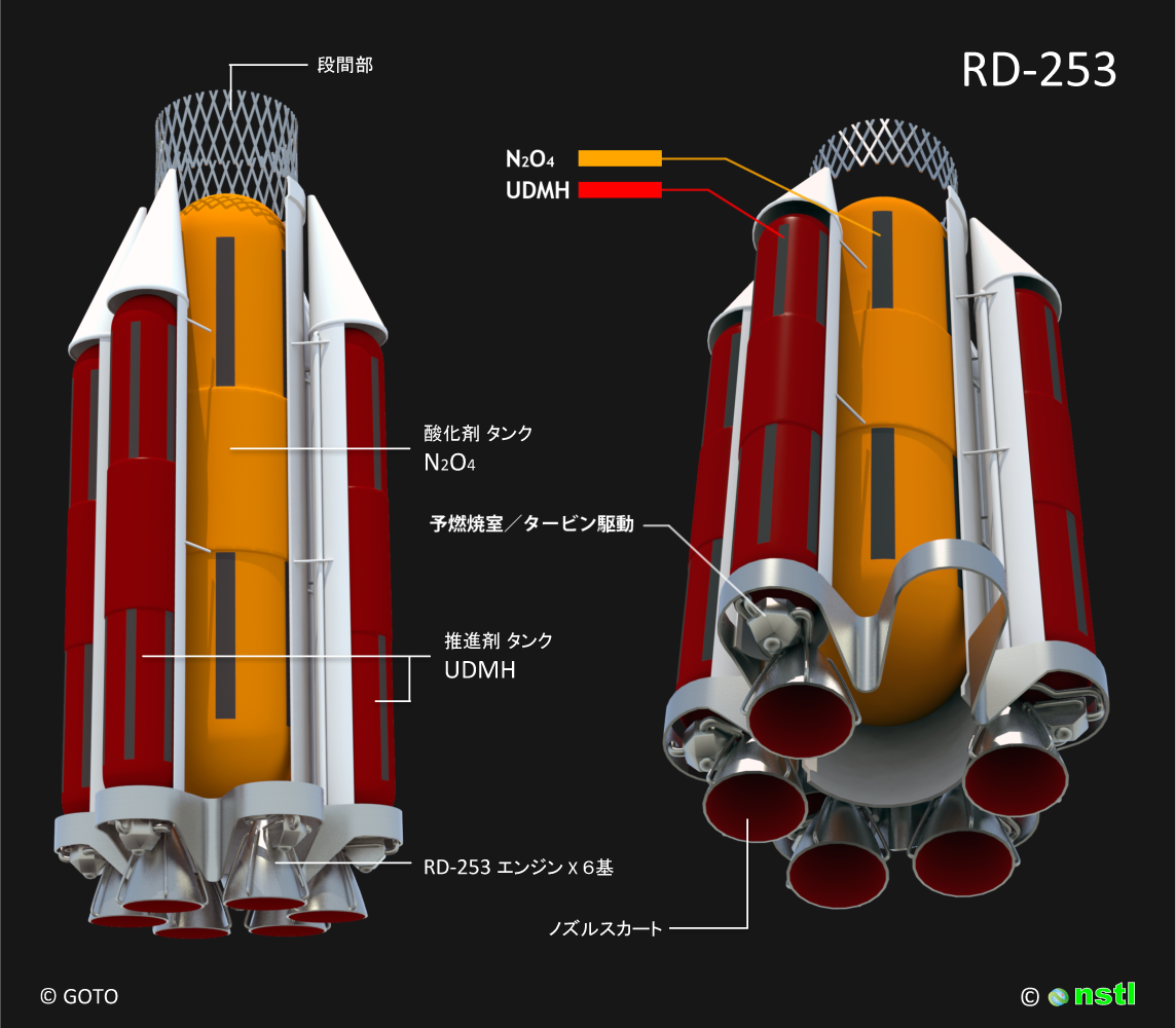 ロケット・エンジン – nstl （株）中野科研